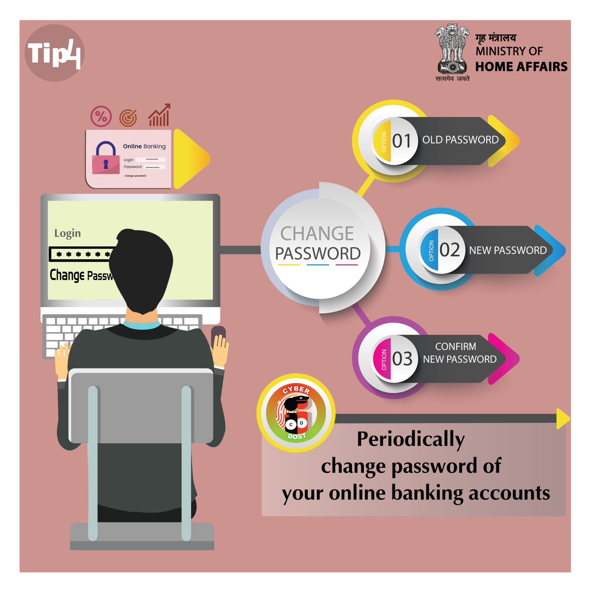 Cyber Crime Awareness Tips